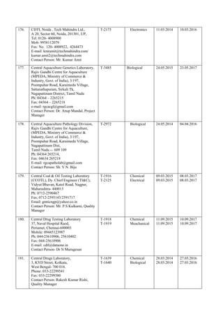 Complete list of NABL accredited labs in India | PDF