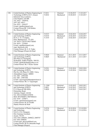 Complete list of NABL accredited labs in India | PDF