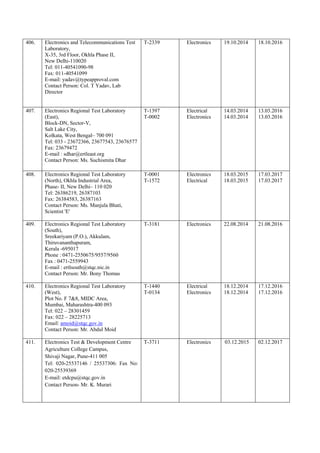 Complete list of NABL accredited labs in India | PDF