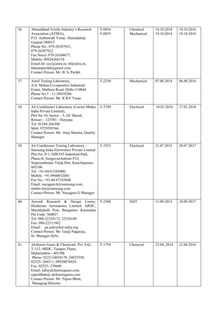Complete list of NABL accredited labs in India | PDF