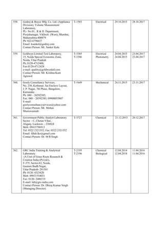 Complete list of NABL accredited labs in India | PDF