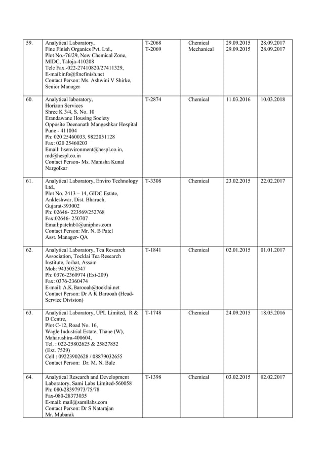 Complete list of NABL accredited labs in India | PDF