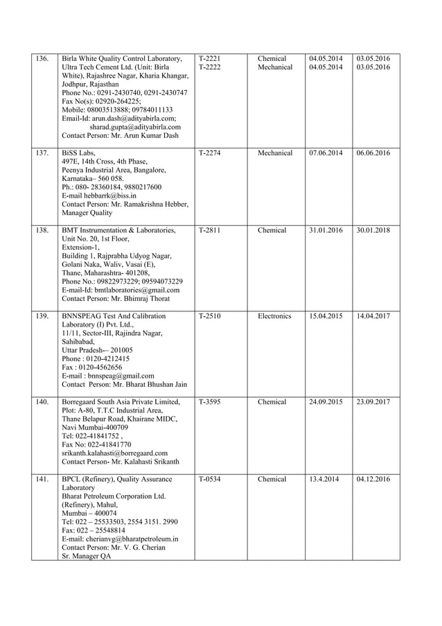 Complete list of NABL accredited labs in India | PDF