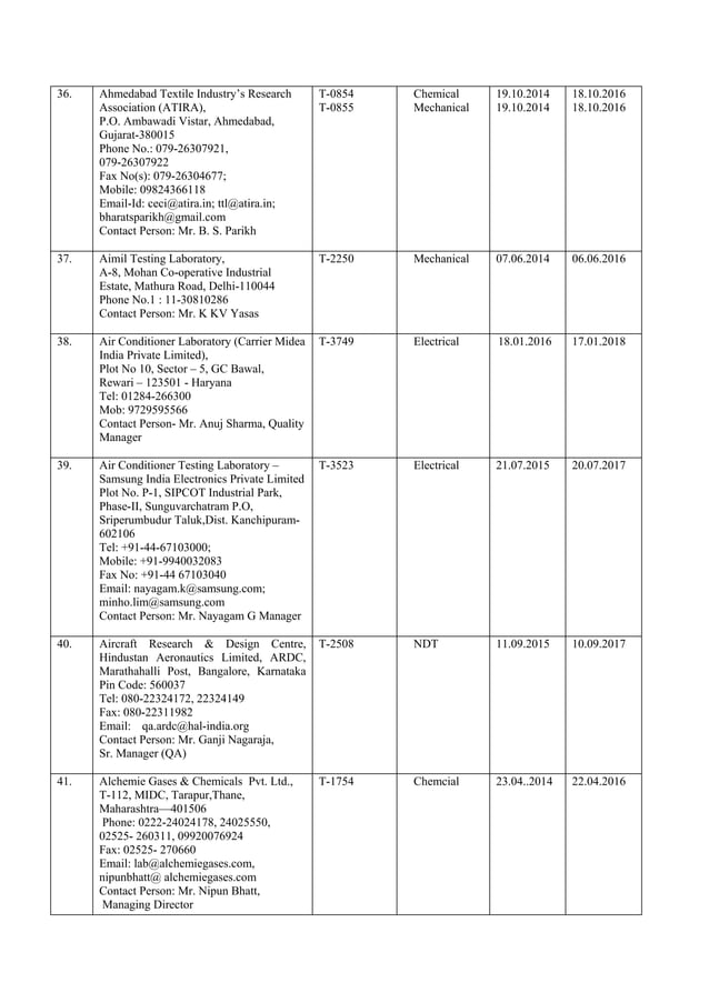 Complete list of NABL accredited labs in India | PDF