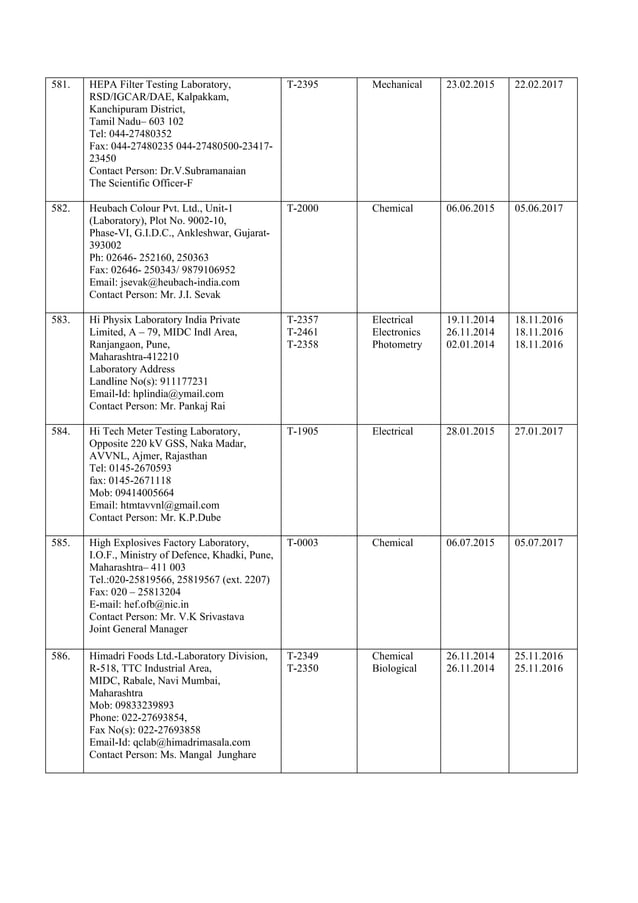 Complete list of NABL accredited labs in India | PDF