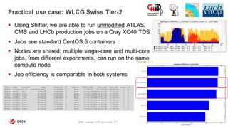 Shifter: Containers in HPC Environments | PDF
