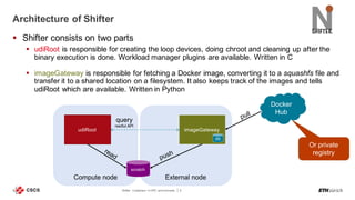 Shifter: Containers in HPC Environments | PDF