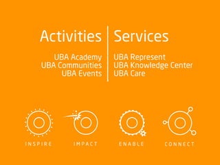 UBA new strategy 2016-2021 | PDF