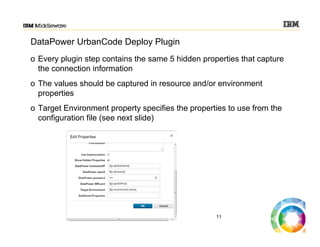 IBM Datapower Gateways - Devops with UrbanCode Deploy | PDF