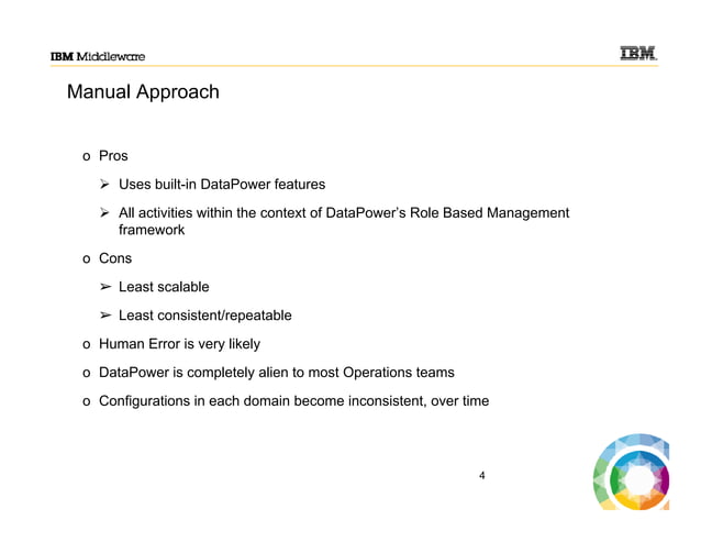 Ibm Datapower Gateways Devops With Urbancode Deploy Ppt