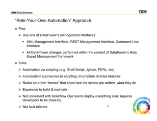 IBM Datapower Gateways - Devops with UrbanCode Deploy | PDF