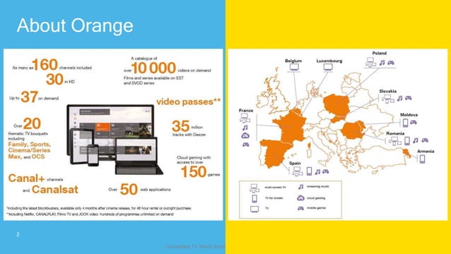 TV VS Internet, Friends or Foes? | PPT