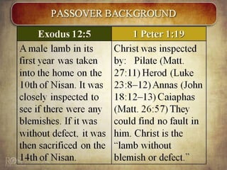 RHBC 222: Christ In The Passover | PPT