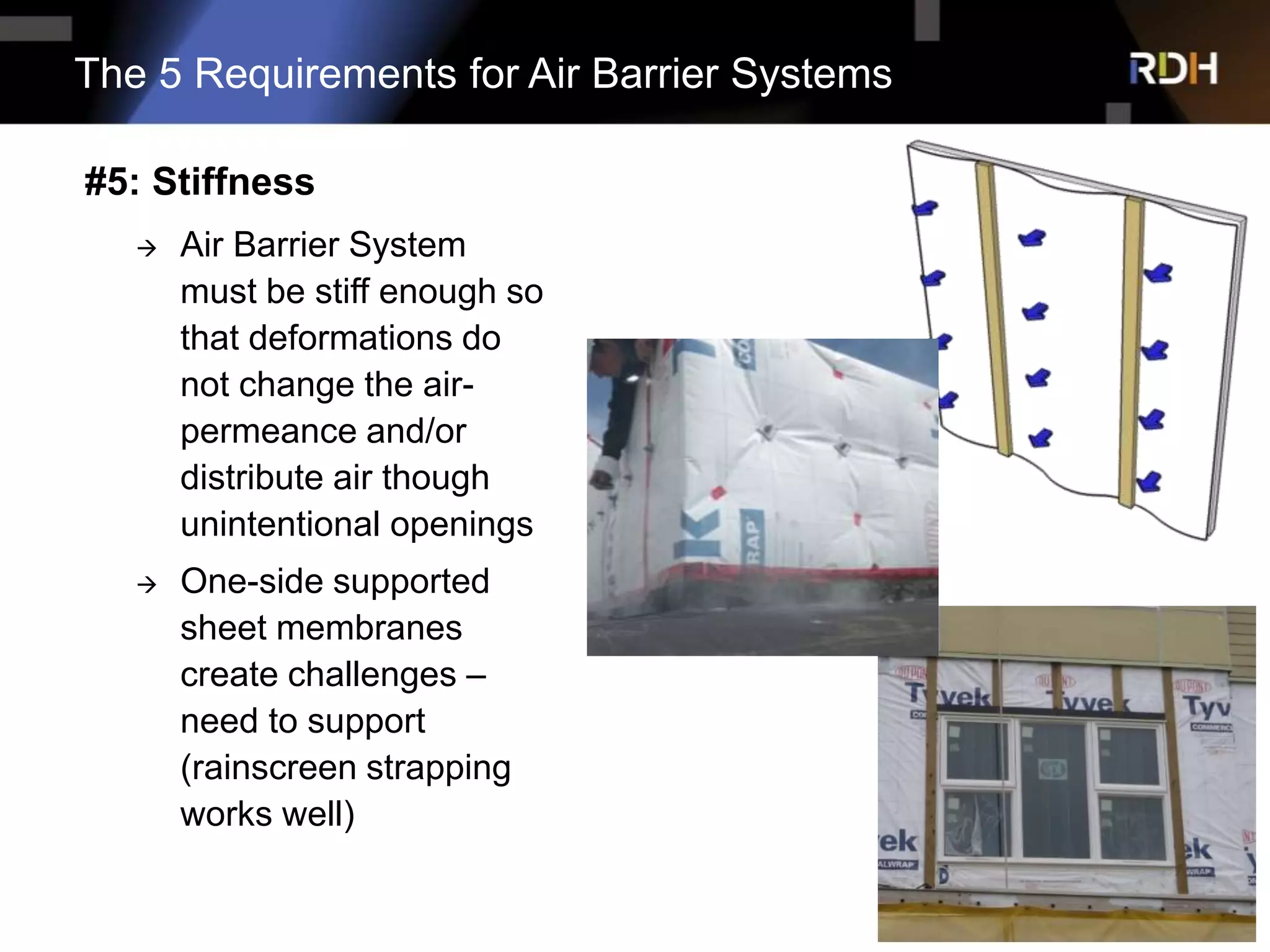 Vapour Permeable Air Barriers: Real World Evaluation - What Works, What ...