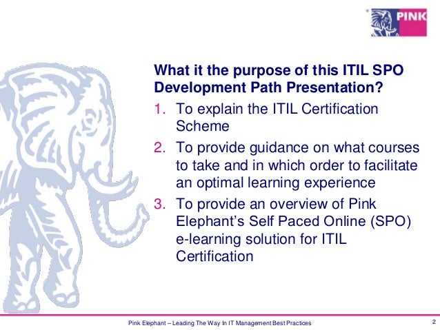 The Itil Certification Development Path