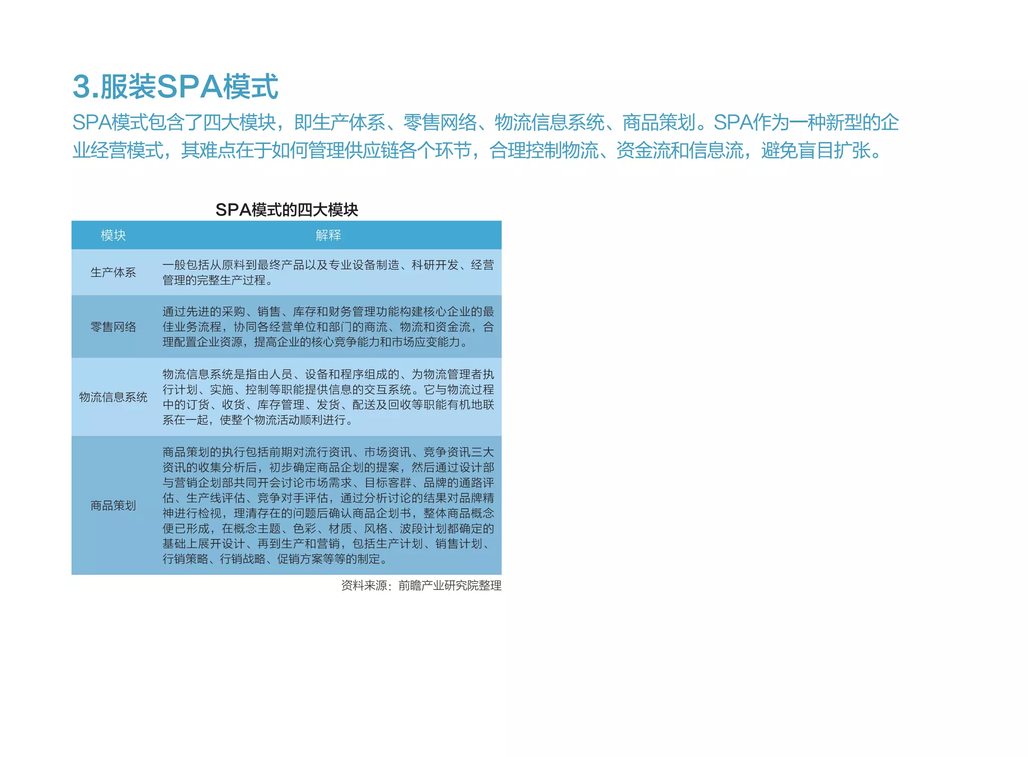 Sample Chinese presentation design | PPT