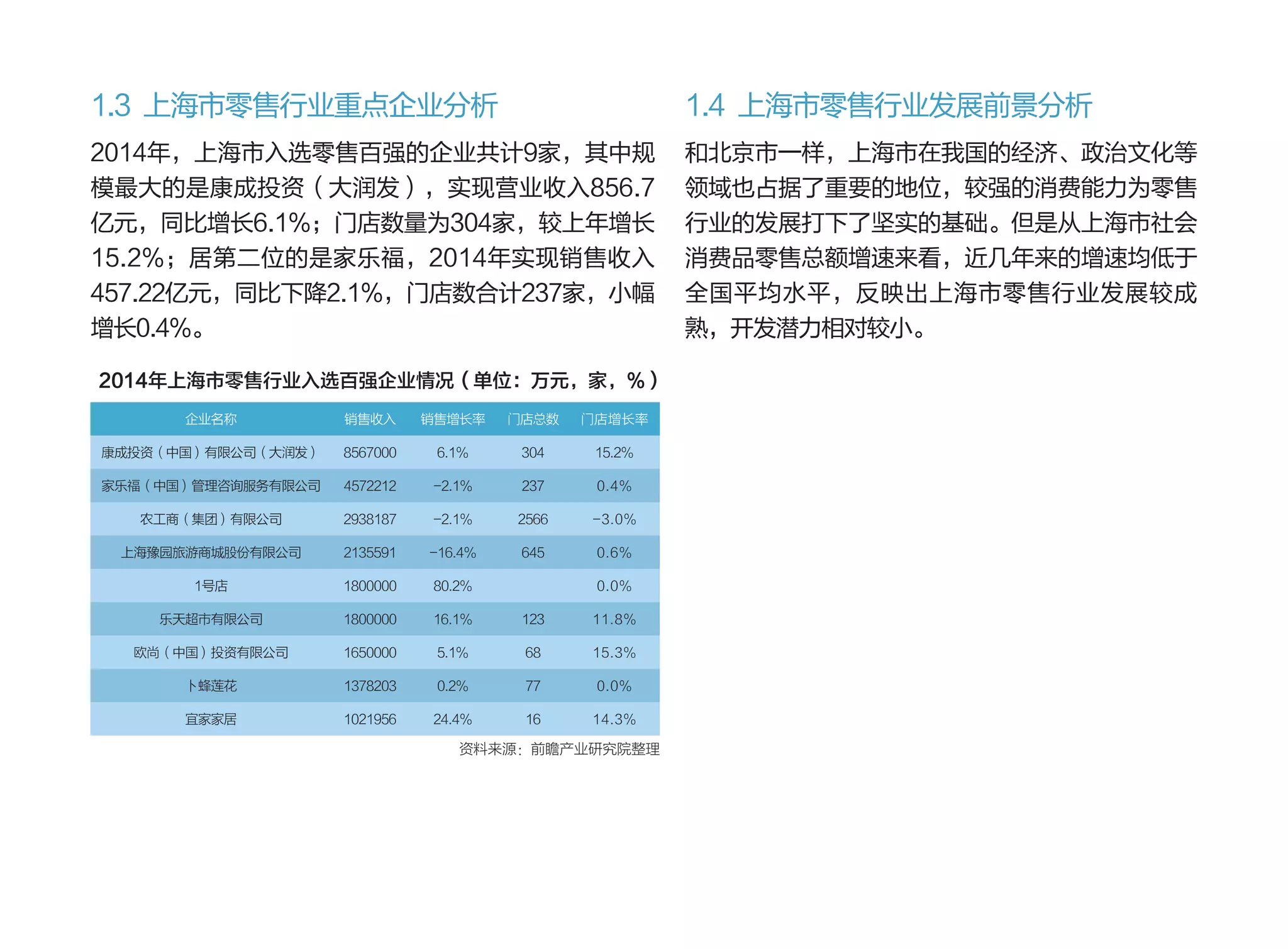 Sample Chinese presentation design | PPT
