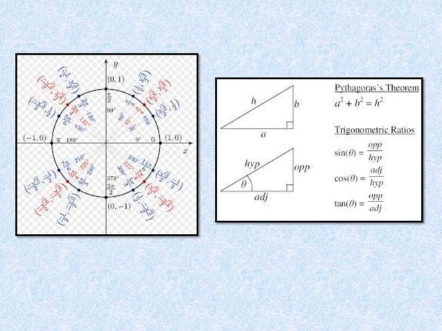 trigonometry | PPTX