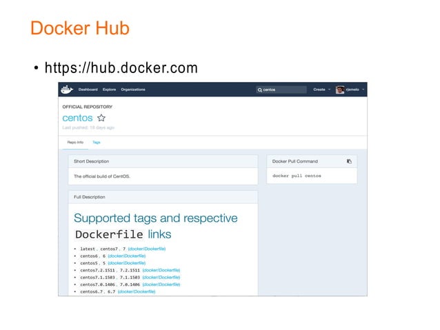 Docker & PHP - Practical use case | PPT