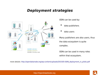 ODN - Technical introduction of the platform | PPT