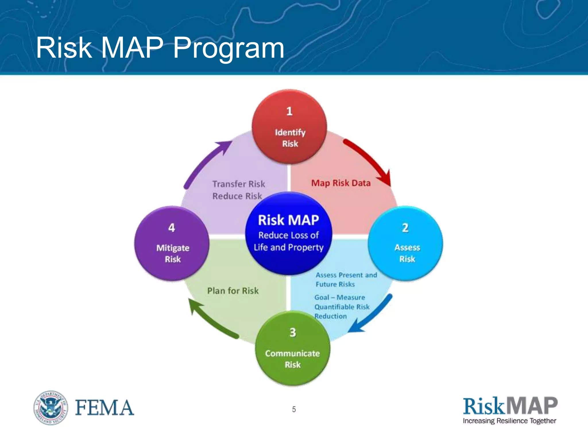 Flood Risk Review (FRR) Meeting - Upper Monongahela Watershed | PPT