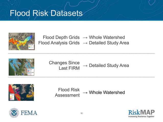 Flood Risk Review (FRR) Meeting - Upper Monongahela Watershed | PPT