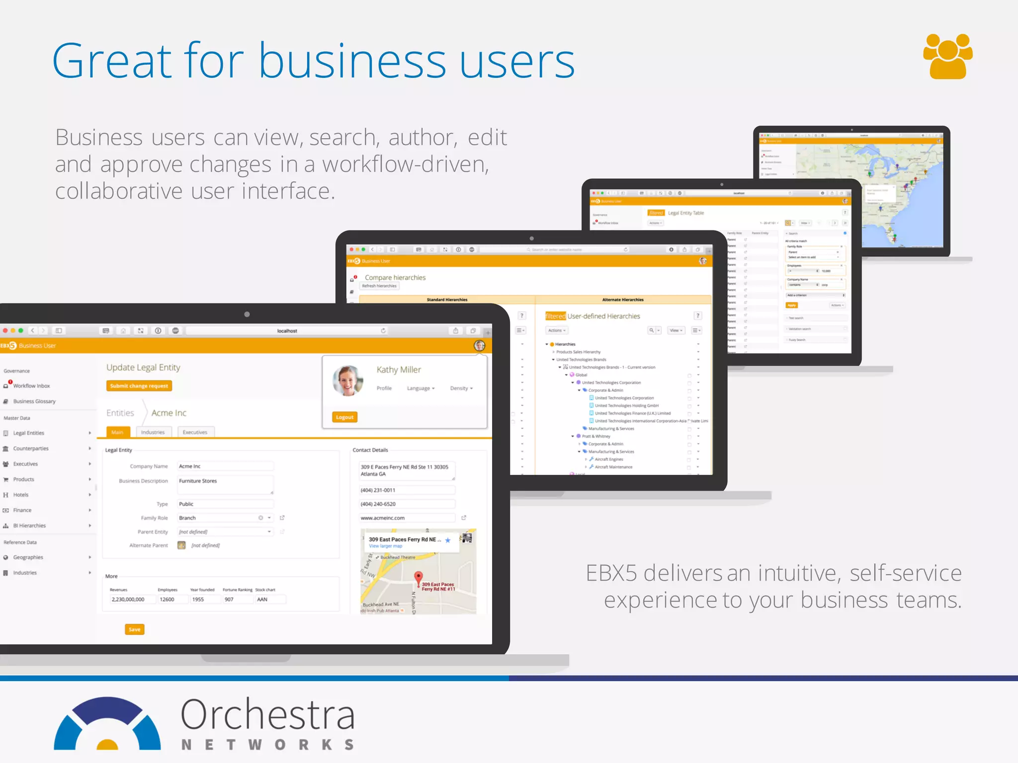 20160406 orchestra-networks-presentation-cb | PPT