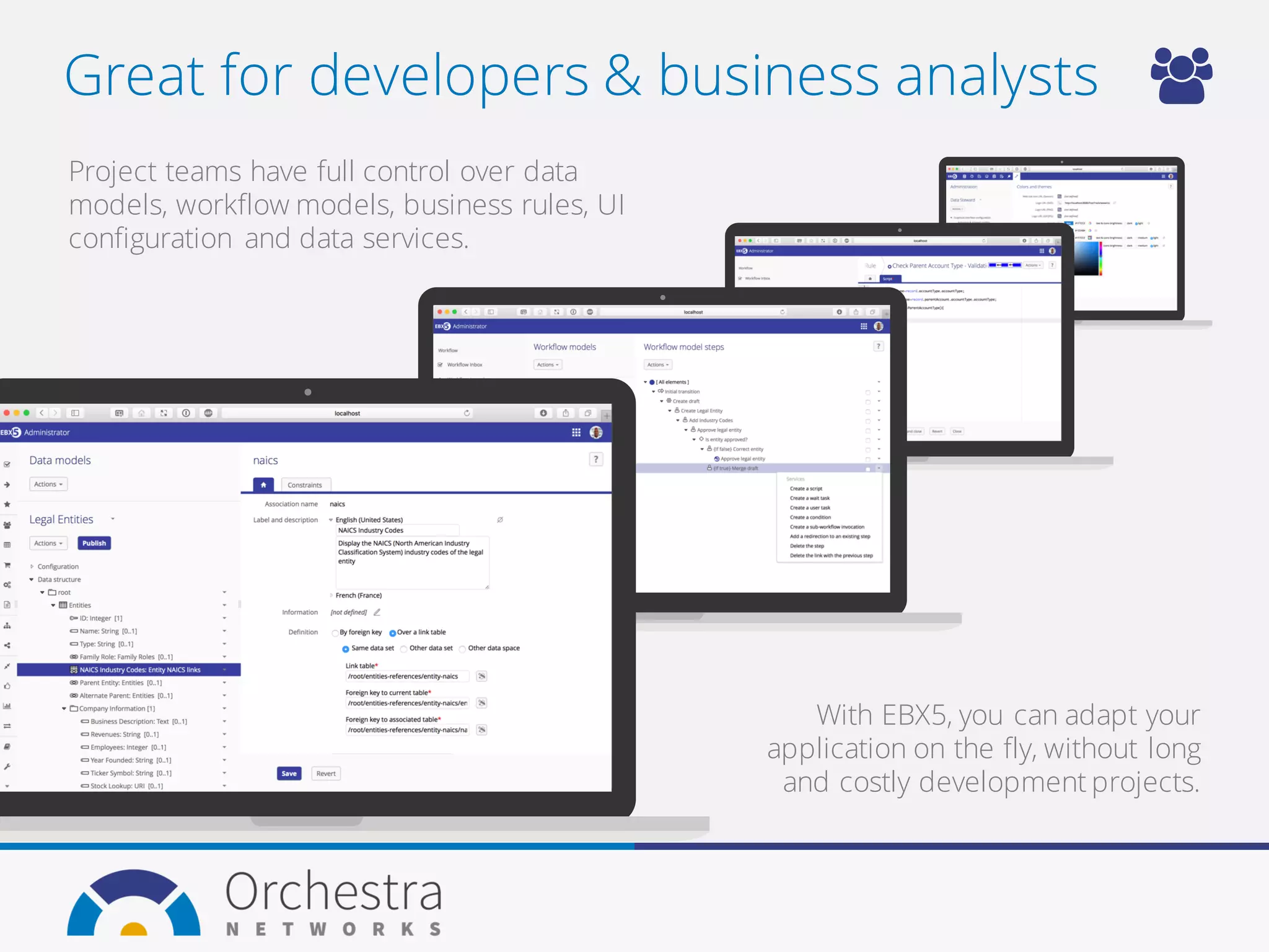 20160406 orchestra-networks-presentation-cb | PPT