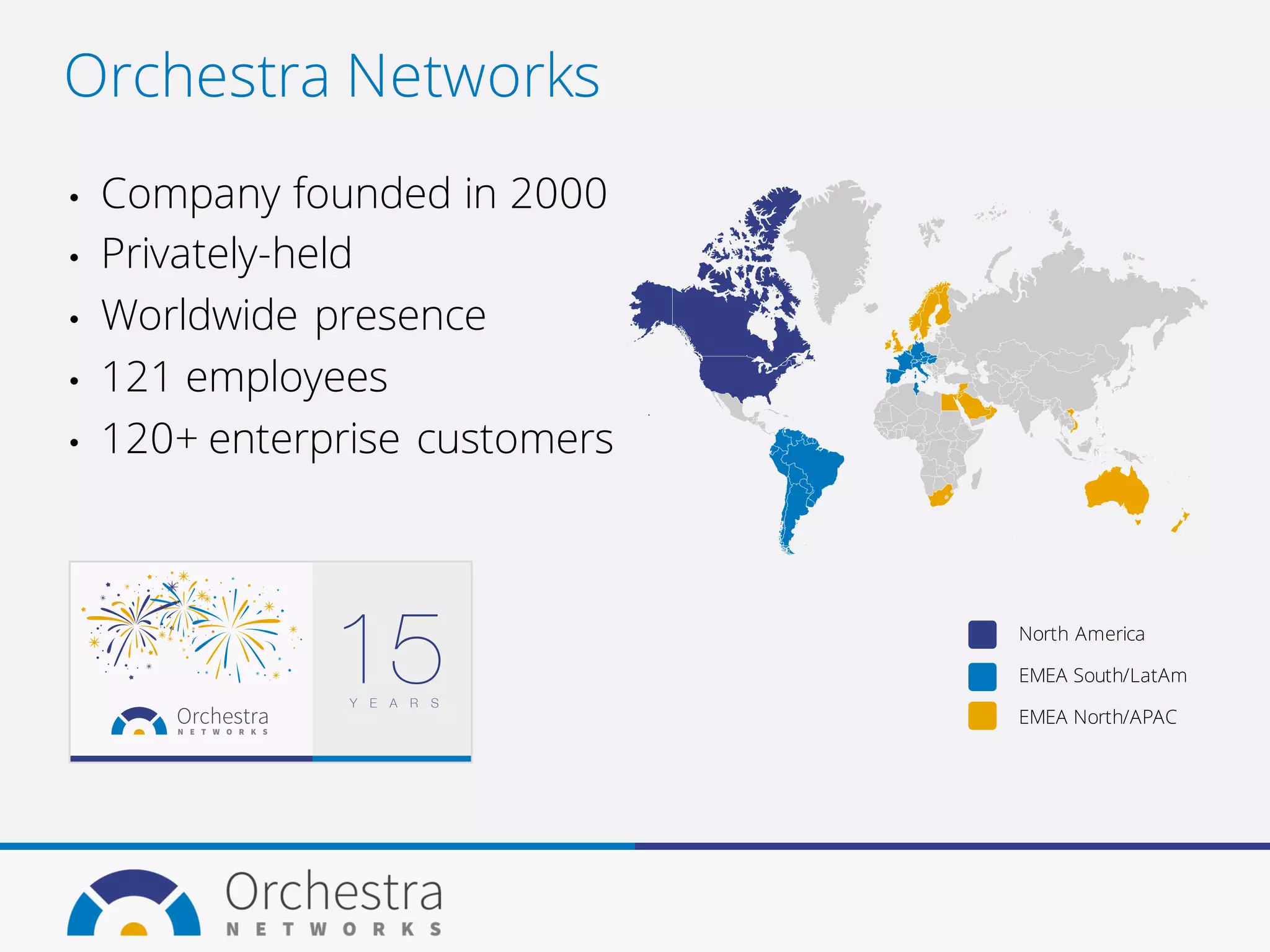 20160406 orchestra-networks-presentation-cb | PPT