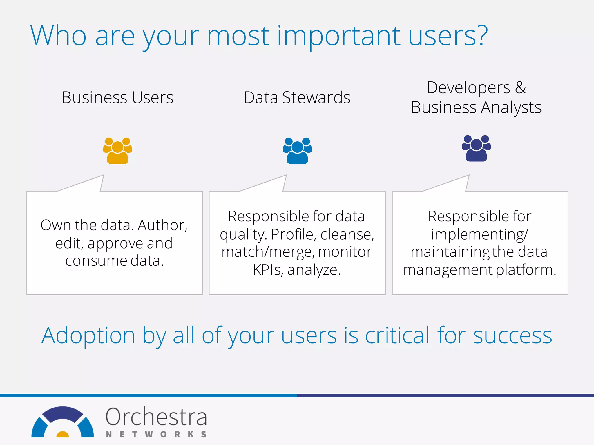 20160406 orchestra-networks-presentation-cb | PPT