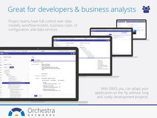 20160406 orchestra-networks-presentation-cb | PPT
