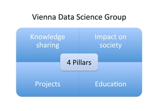 Data Science and its impact on society | PDF
