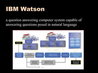 Introduction of Deep Learning | PPT