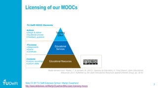 #OEGlobal - Impact of MOOCs | PPTX | Undergraduate Education | College ...