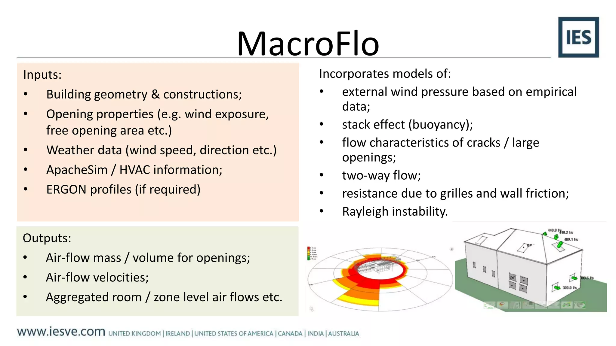 Modelling Natural Ventilation in IES-VE: Case studies & Research ...