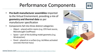 Modelling Natural Ventilation in IES-VE: Case studies & Research ...