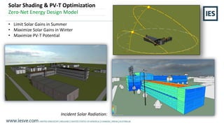 Modelling Natural Ventilation in IES-VE: Case studies & Research ...