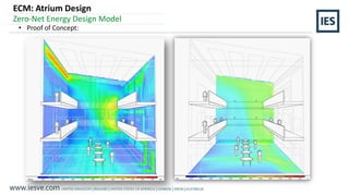 Modelling Natural Ventilation in IES-VE: Case studies & Research ...
