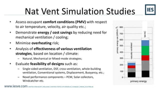 Modelling Natural Ventilation in IES-VE: Case studies & Research ...