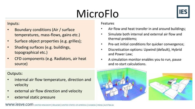 Modelling Natural Ventilation in IES-VE: Case studies & Research ...