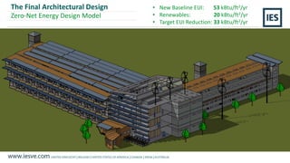 Modelling Natural Ventilation in IES-VE: Case studies & Research ...