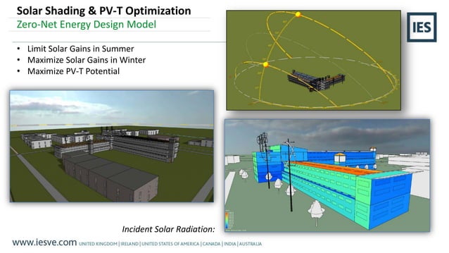 Modelling Natural Ventilation in IES-VE: Case studies & Research ...