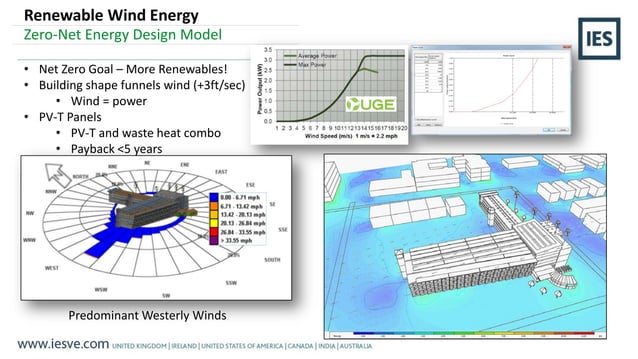 Modelling Natural Ventilation in IES-VE: Case studies & Research ...