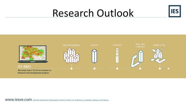 Modelling Natural Ventilation in IES-VE: Case studies & Research ...
