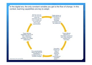 A digital snapshot! | PDF