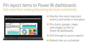 SQL Server 2016 SSRS and BI | PPT