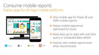 SQL Server 2016 SSRS and BI | PPT