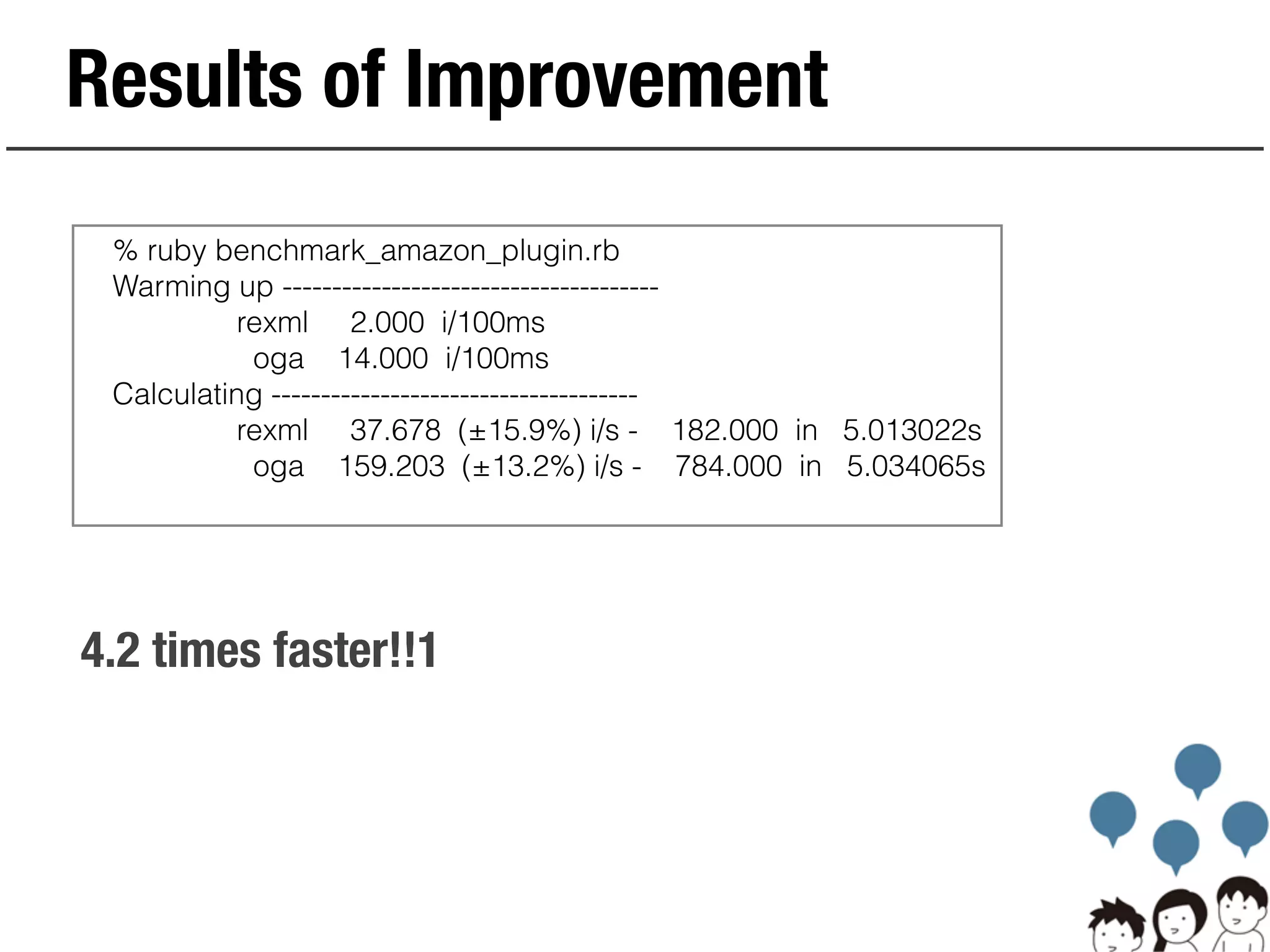 High Performance tDiary | PPT