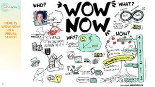 Wow Now overview: why, what & how | PDF