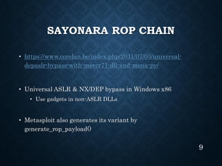 Self Introduction & The Story that I Tried to Make Sayonara ROP Chain in Linux | PPT